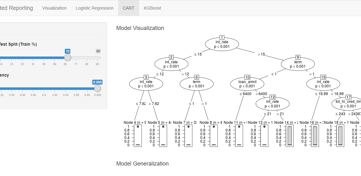 Automated Machine Learning